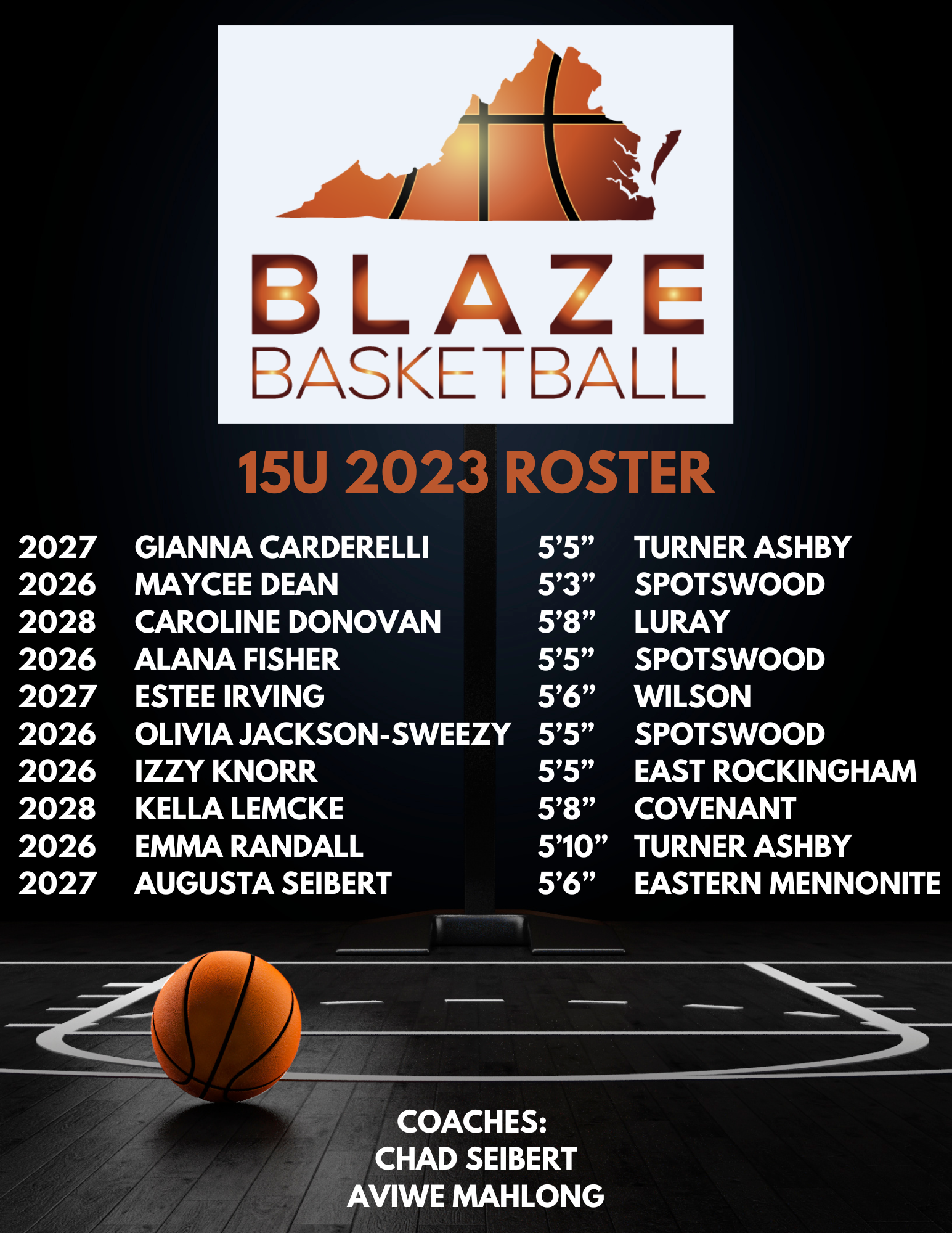 Blaze 15U 2023 – Blaze Basketball